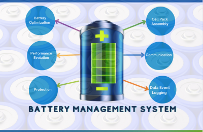 Battery Management System