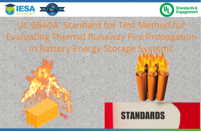 UL 9540A: Standard for Test Method for Evaluating Thermal Runaway Fire ...